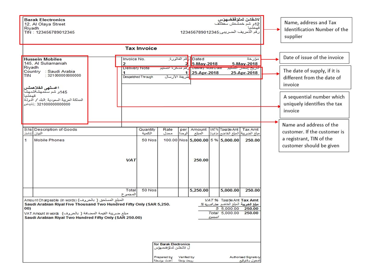 VAT Invoice Format In Saudi Arabia Invoice Format In KSA