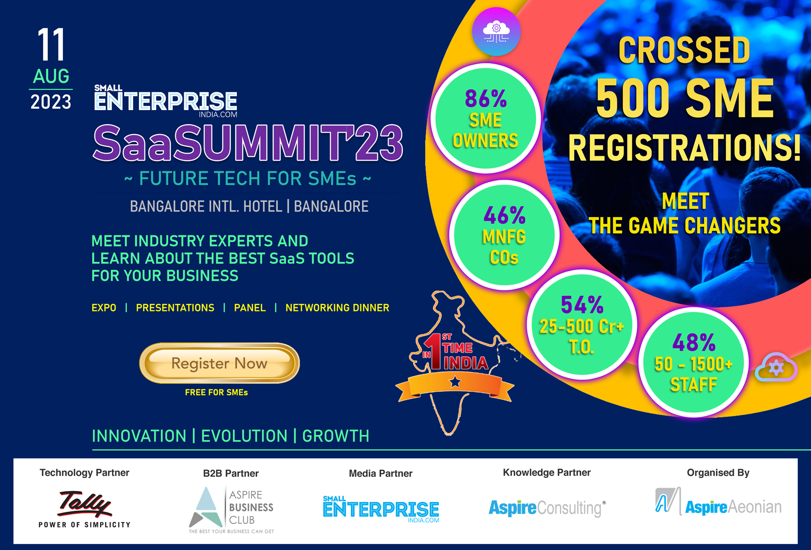 SaaSUMMIT’23 – Future Tech for SMEs - Tally Solutions